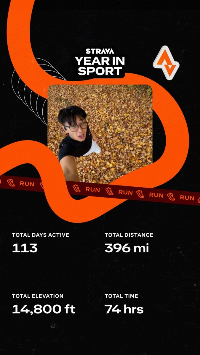 How Strava Turned Me Into a Runner: A Lesson in Smart Audience ...